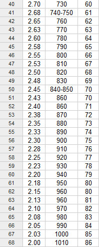 Untitled Document [nationalchamps.net]